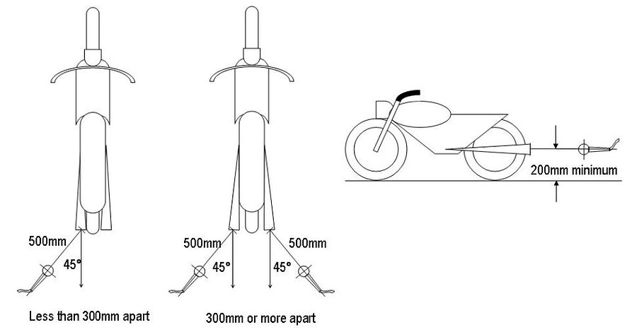 PART 1 : Reduce Noise in Your Custom Motorcycle - The Regulations